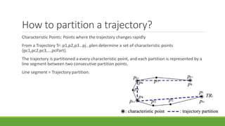 Trajectory clustering - Traclus Algorithm | PDF