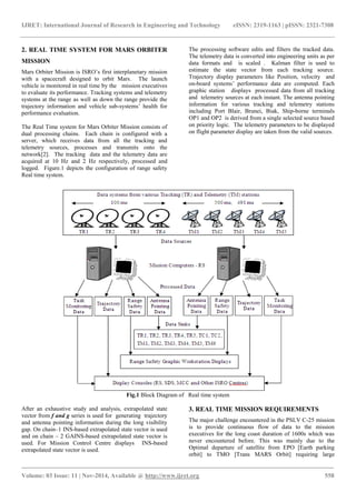 Trajectory estimation studies for long coasting phase of mars mission ...