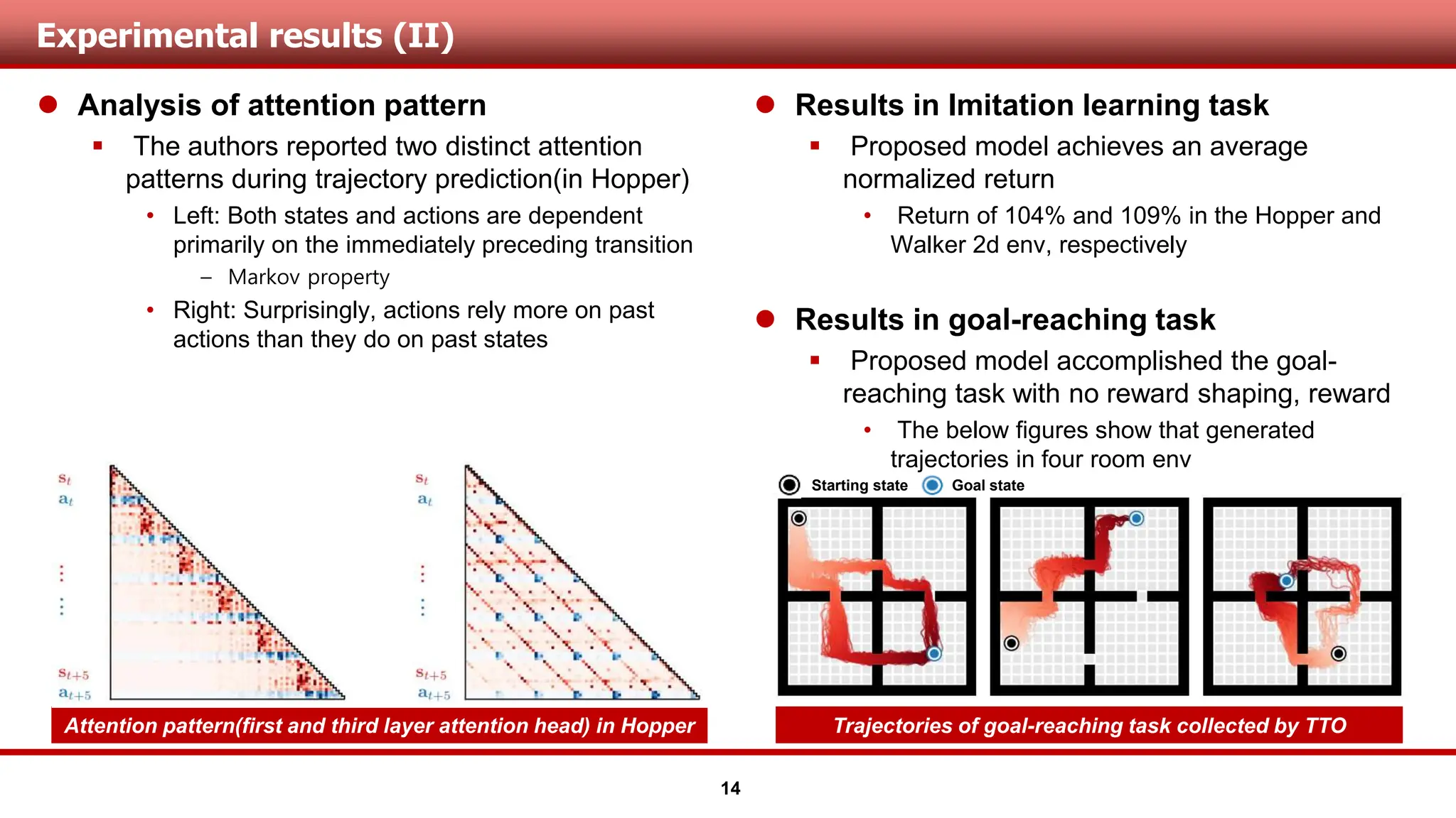 Trajectory Transformer.pptx