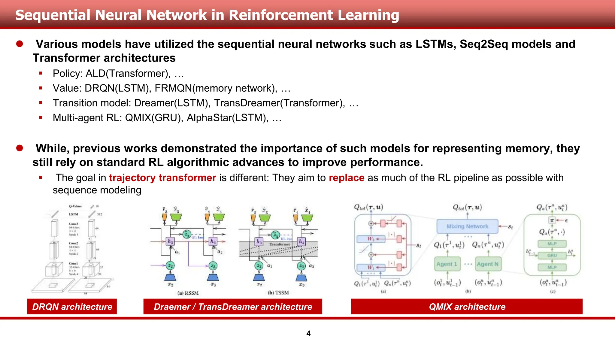 Trajectory Transformer.pptx