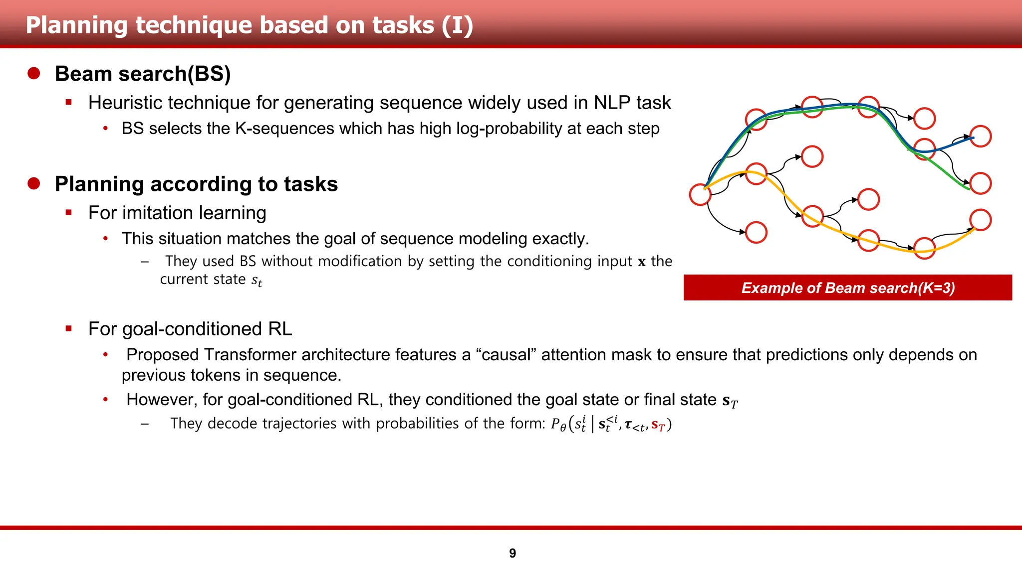 Trajectory Transformer.pptx
