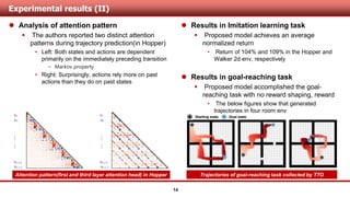 Trajectory Transformer.pptx