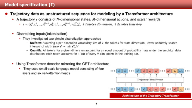 Trajectory Transformer Pptx