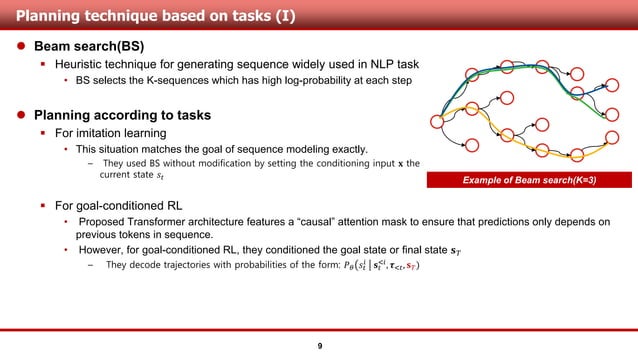 Trajectory Transformer.pptx