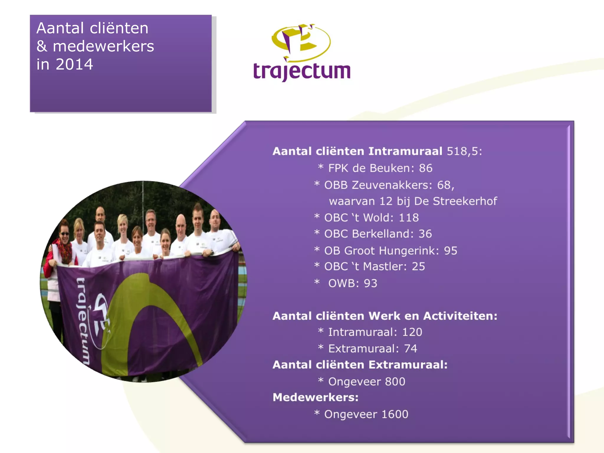 Trajectum kennismaking 2014 | PPT
