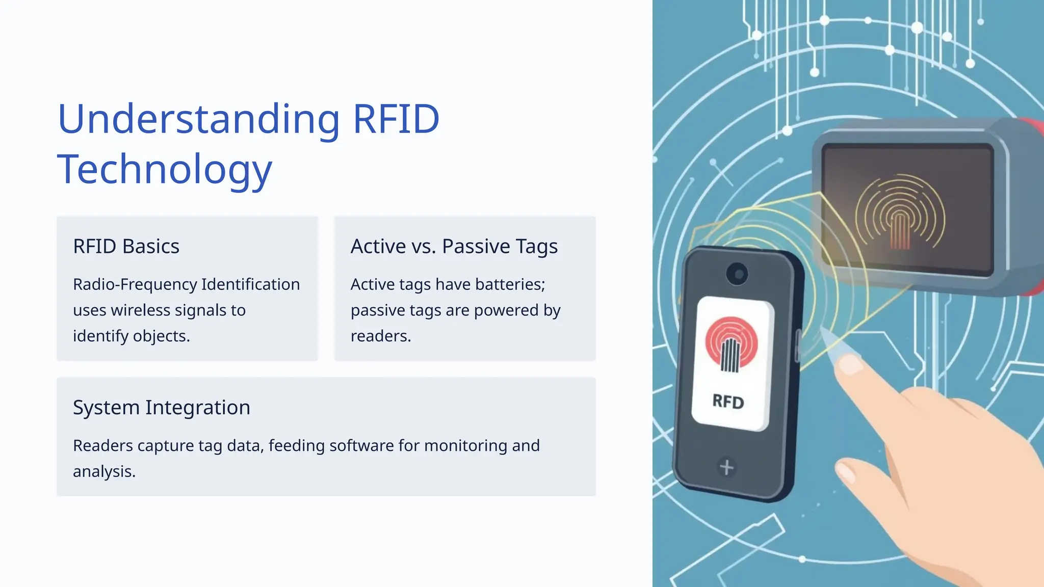 Smarter Asset Management with RFID Tracking by Trakaid | PPTX