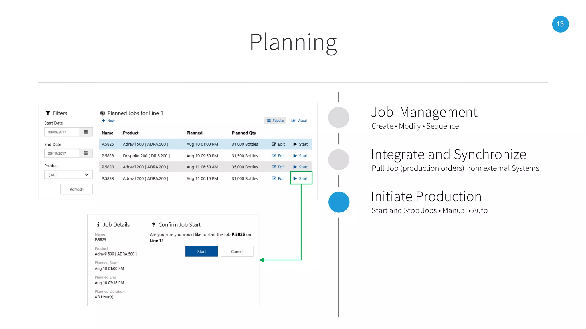 TrakSYS 10 | Performance Management Solution | MES | PDF