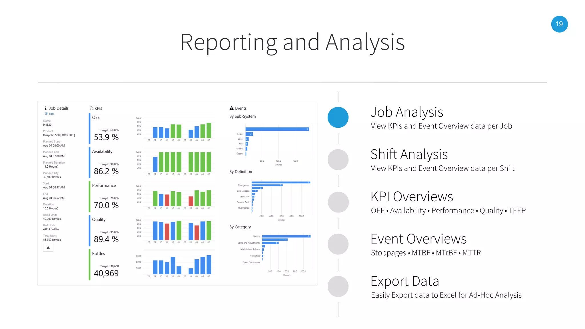 TrakSYS 10 | Performance Management Solution | MES | PDF