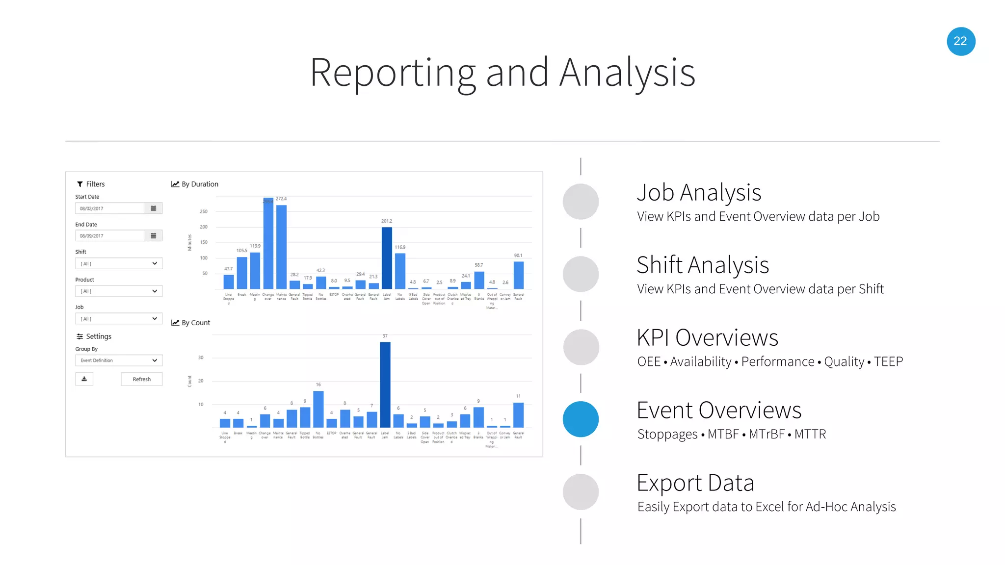 TrakSYS 10 | Performance Management Solution | MES | PDF