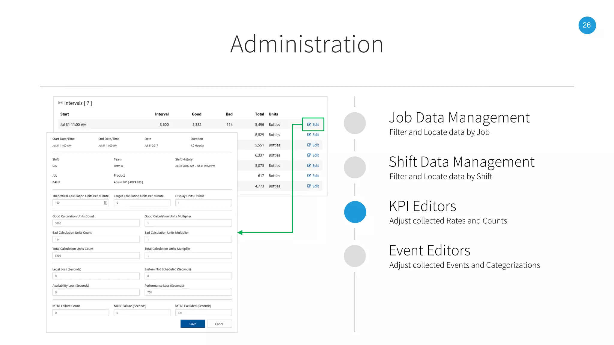TrakSYS 10 | Performance Management Solution | MES | PDF