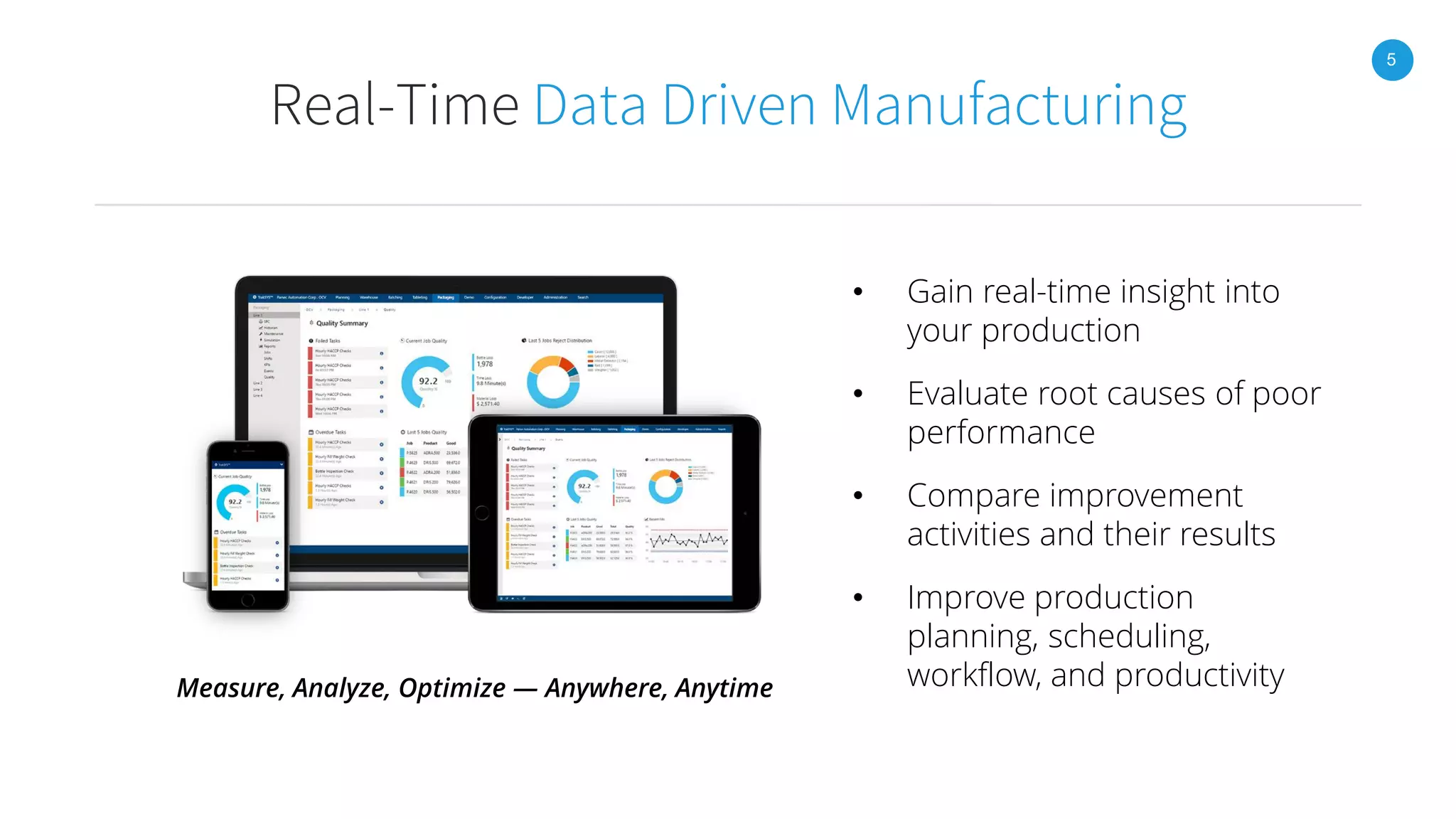 TrakSYS 10 | Performance Management Solution | MES | PDF