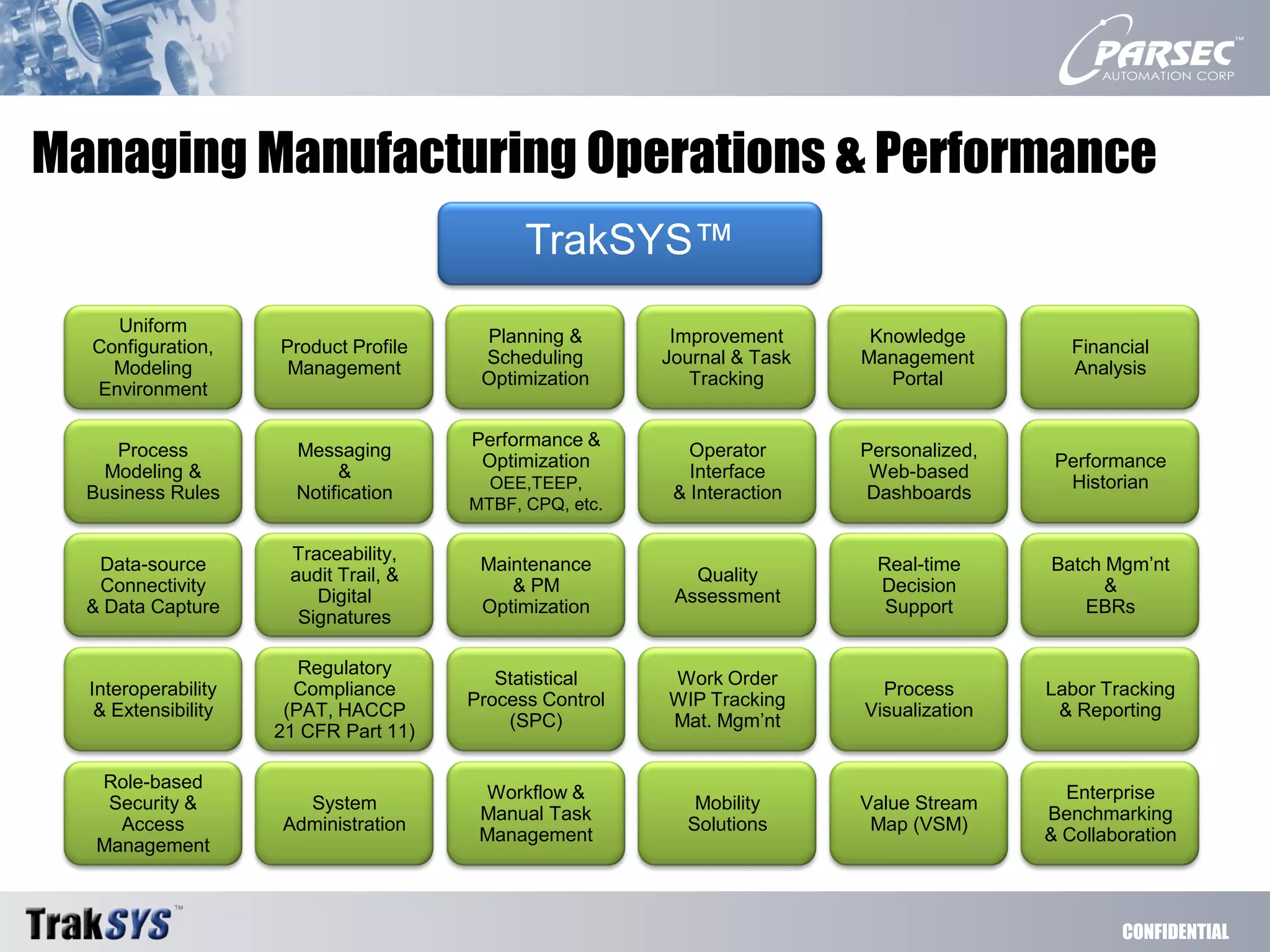 Trak Sys Presentation Mfg | PDF