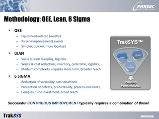 Trak Sys Presentation Mfg | PPT