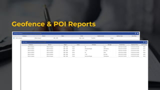 Trakzee - Advance Fleet Management Software | PPT