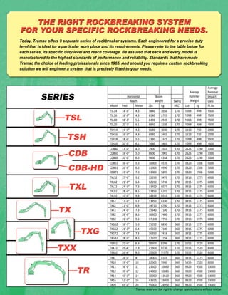 Tramac brochure 2016 | PDF