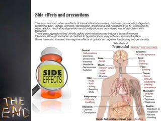 Tramadol Depression Side Effect