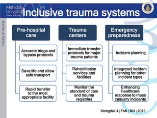 Trauma nurse coordinator role and resposibility | PDF