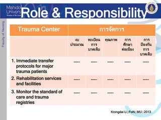 Trauma nurse coordinator role and resposibility | PDF