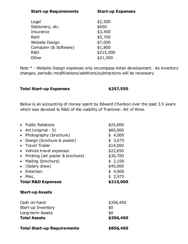 Traminer art of wine BUSINESS PLAN