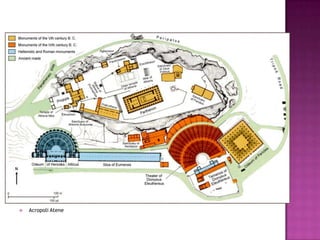 Tra Mito E Logos | PPTX