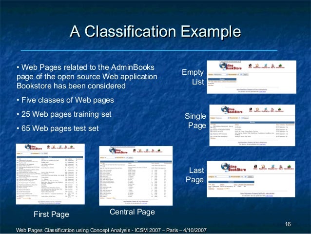 Web Pages Classification using Concept Analysis