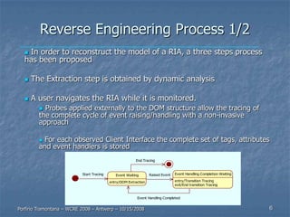 Reverse Engineering Finite State Machines from Rich Internet ...