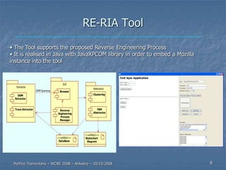 Reverse Engineering Finite State Machines from Rich Internet ...