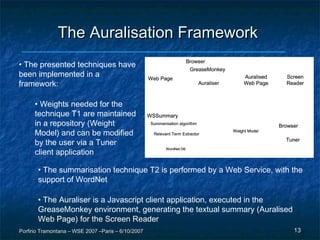 Improving Usability of Web Pages for Blind | PPT