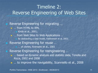 Reverse Engineering Techniques: from Web Applications to Rich Internet Applications | PDF | Web ...