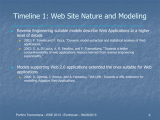 Reverse Engineering Techniques: from Web Applications to Rich Internet Applications | PDF | Web ...