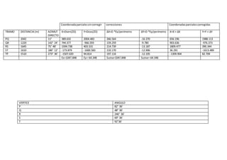Tramos topografia-2 | DOCX