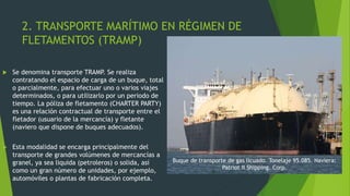 Tramp vs liner | PPTX