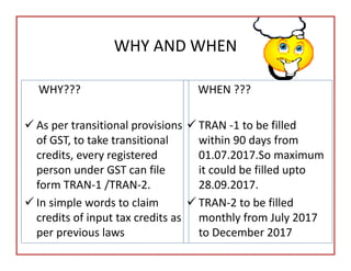 FORM TRAN1 AND TRAN2 -BASICS | PPT