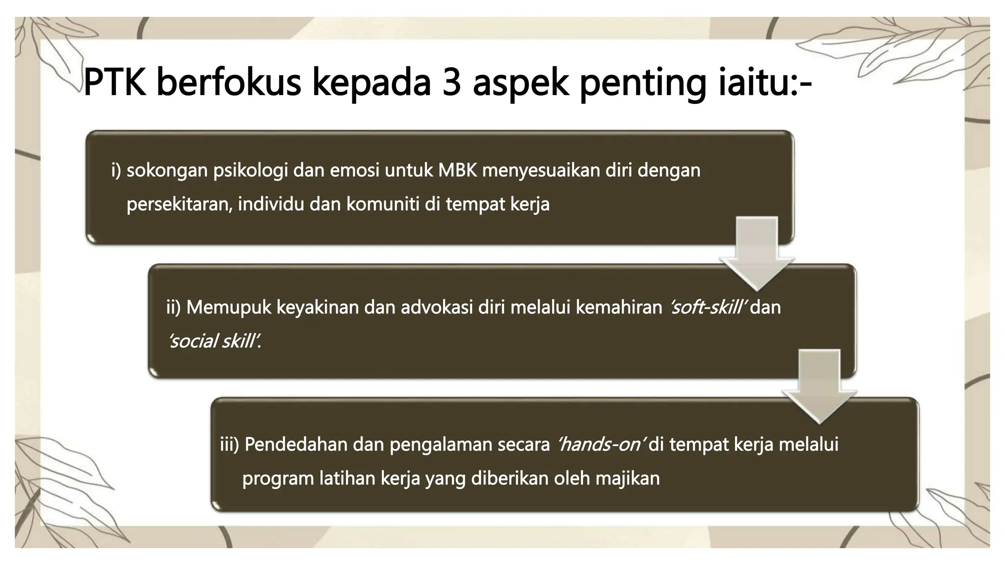 tran tran tran mini laoporan kur cepat lambat ka | PPT