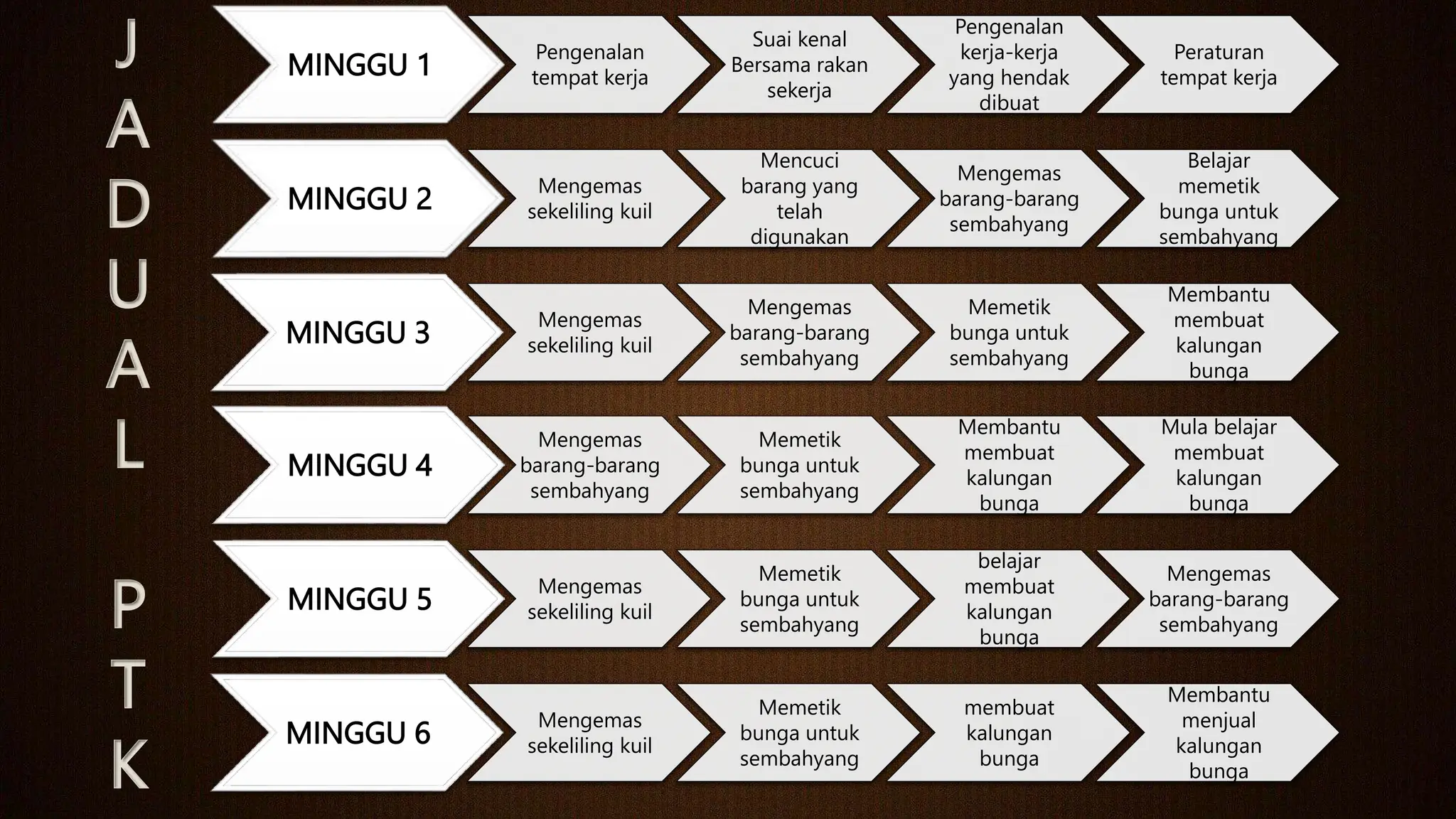tran tran tran mini laoporan kur cepat lambat ka | PPT