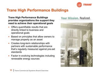 Who is Texas Trane? | PPT