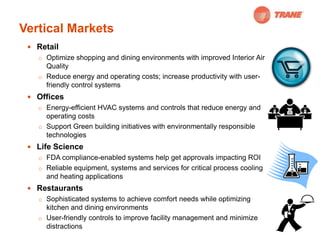 Who is Texas Trane? | PPTX