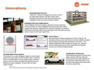 Who is Texas Trane? | PPTX