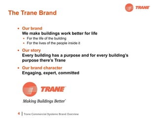 Who is Texas Trane? | PPTX
