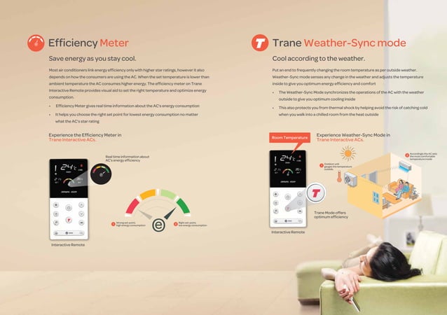 TRANE Interactive Air Conditioners | PDF