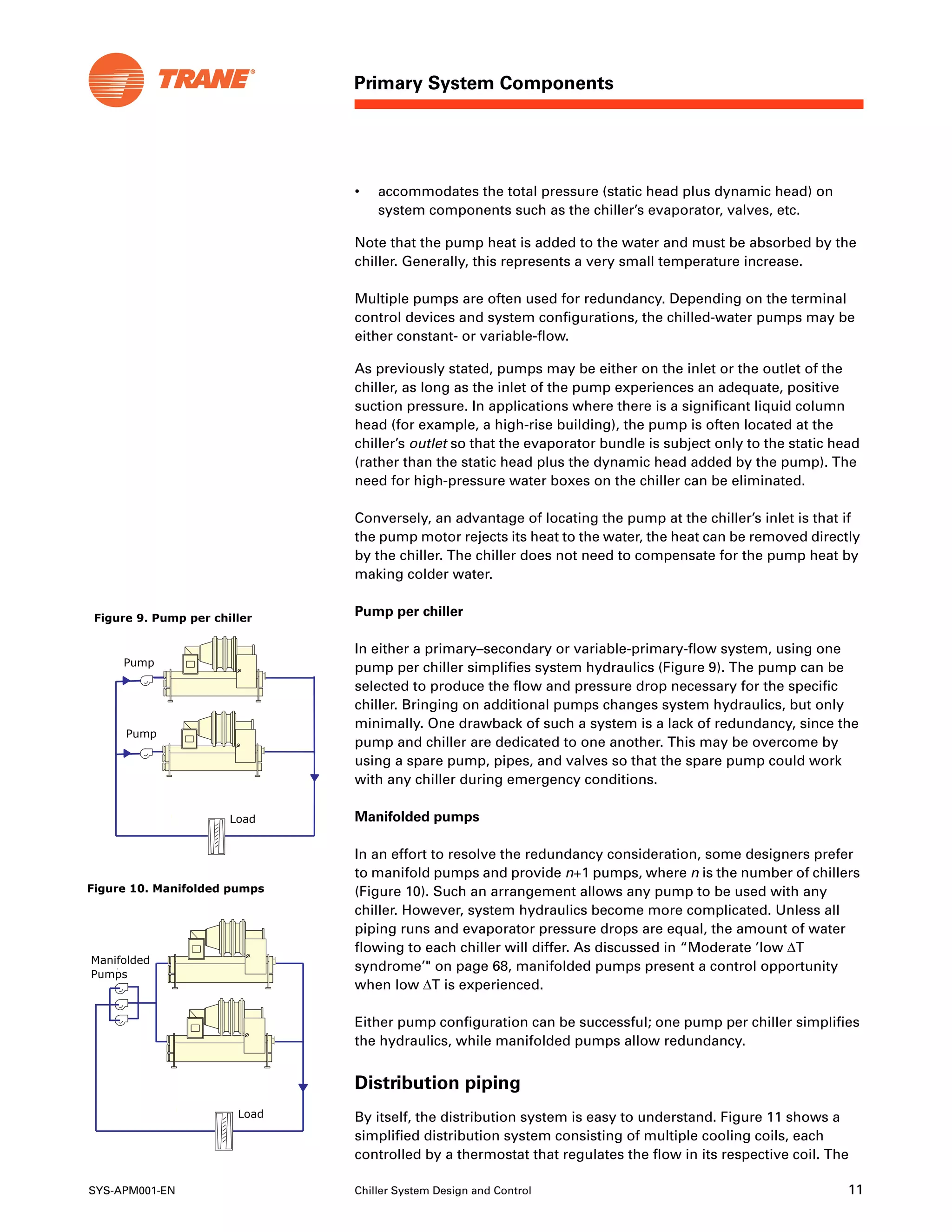 Trane design chiller.pdf