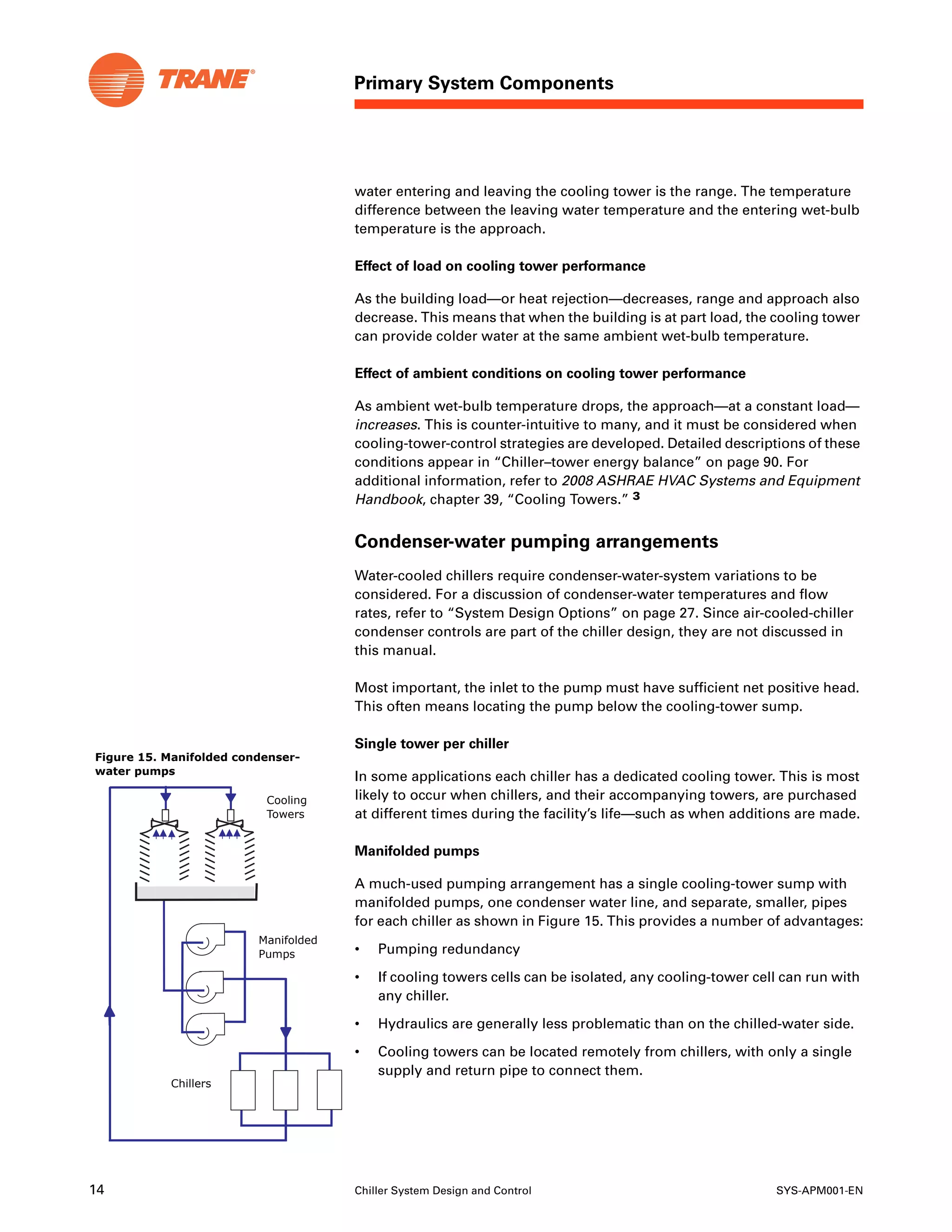 Trane design chiller.pdf
