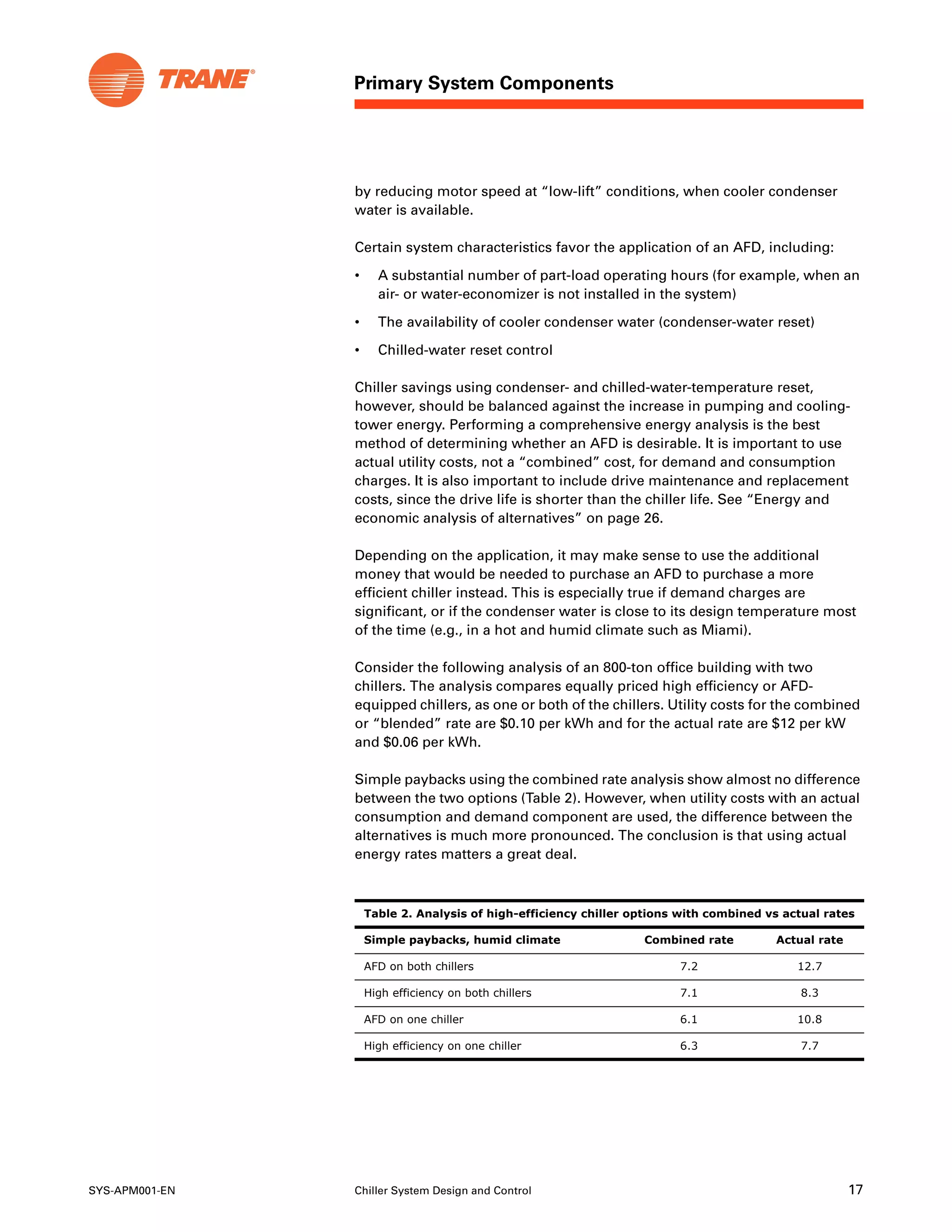 Trane design chiller.pdf