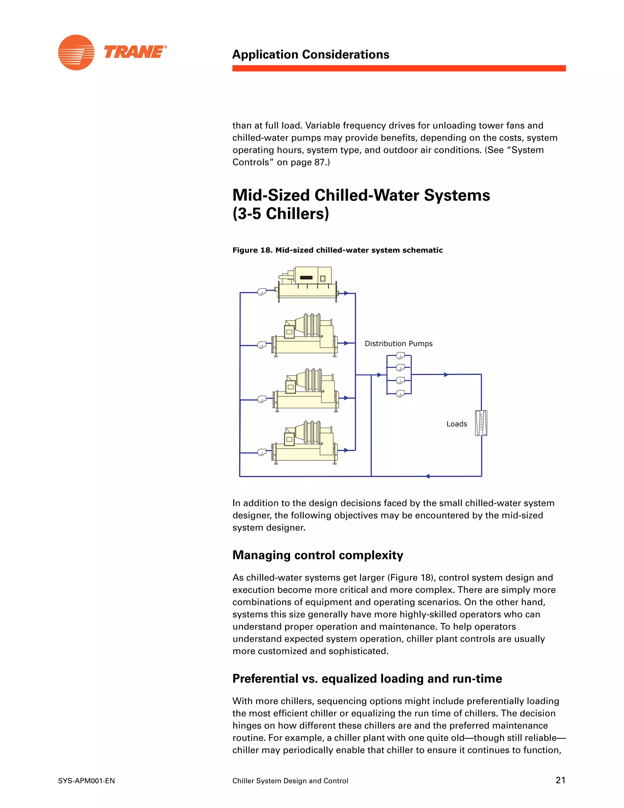 Trane design chiller.pdf