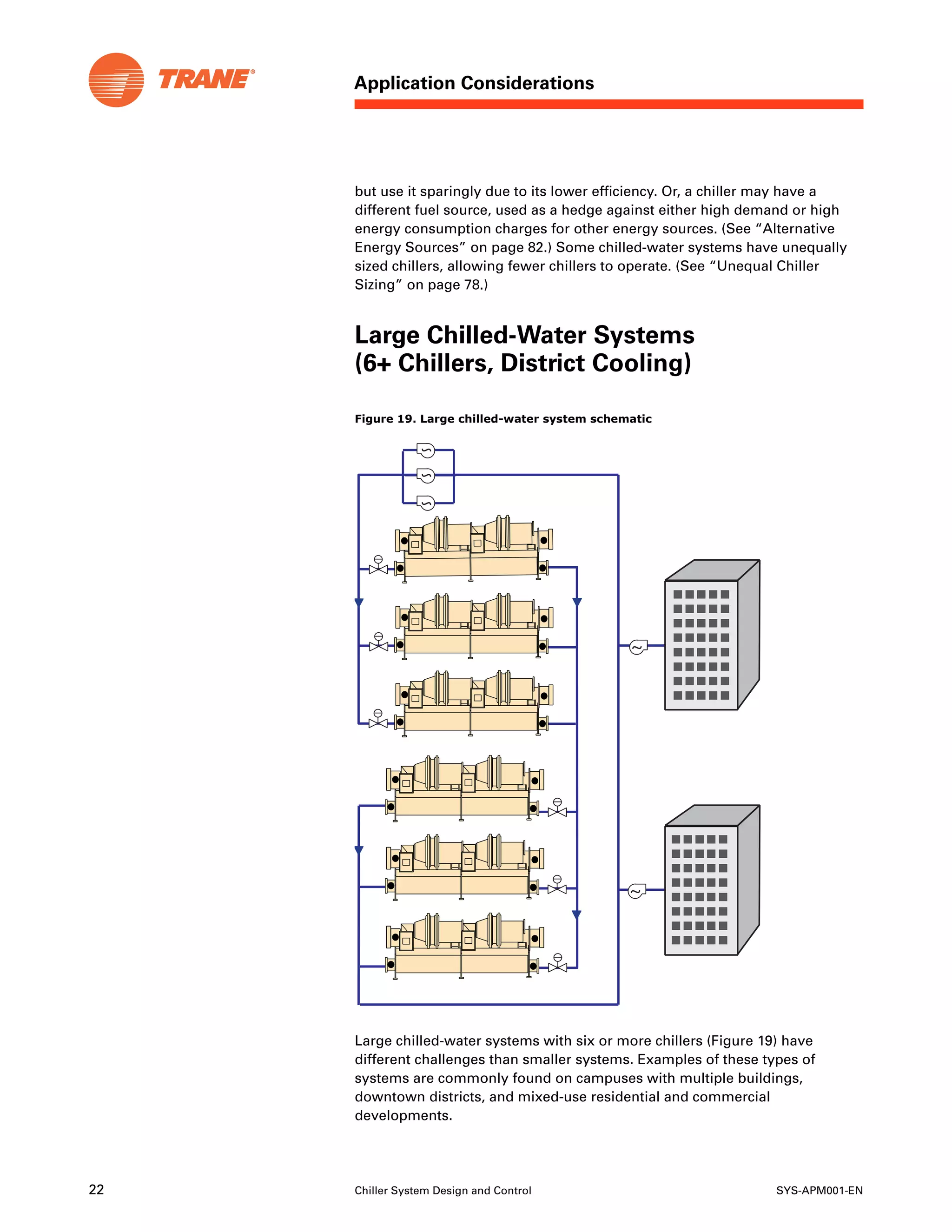 Trane design chiller.pdf