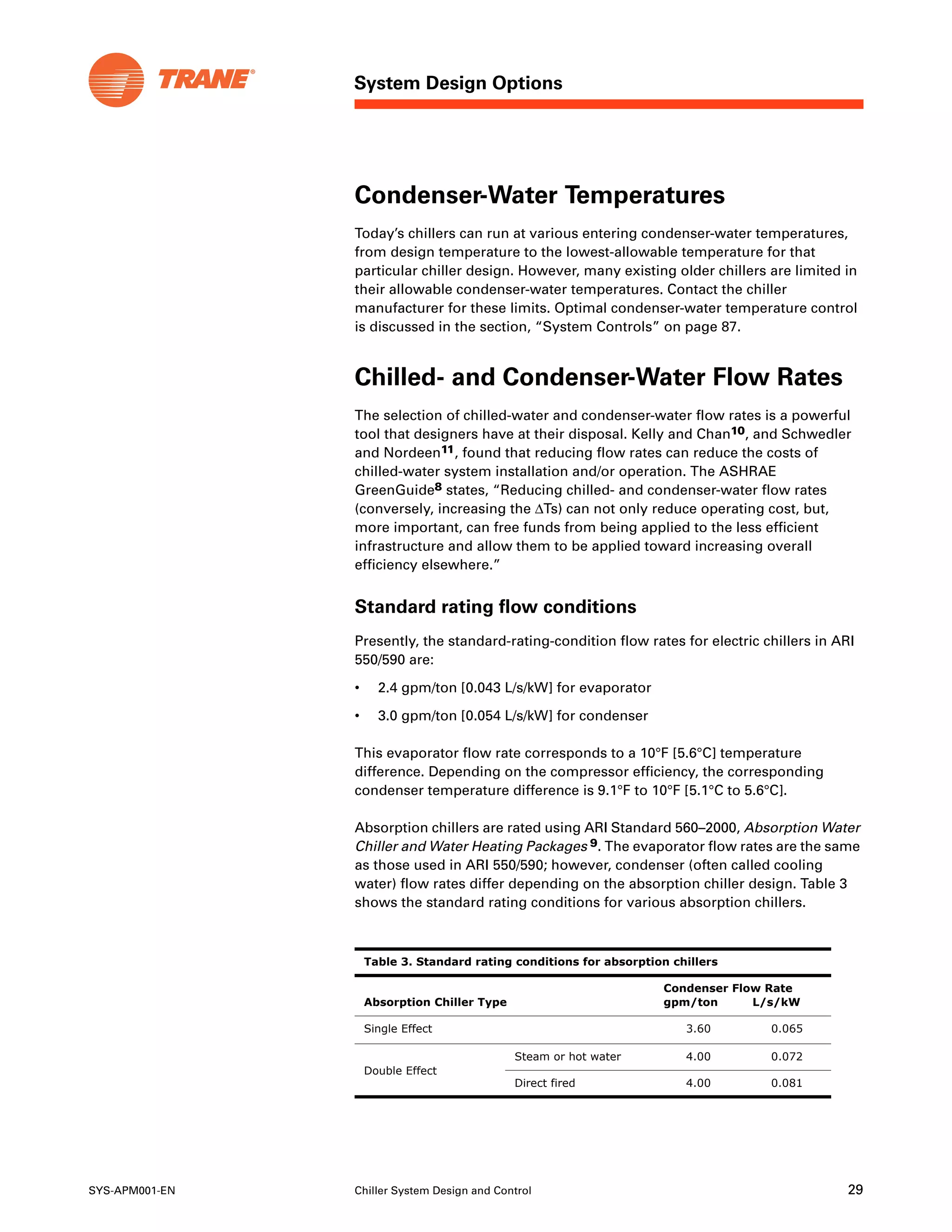 Trane design chiller.pdf