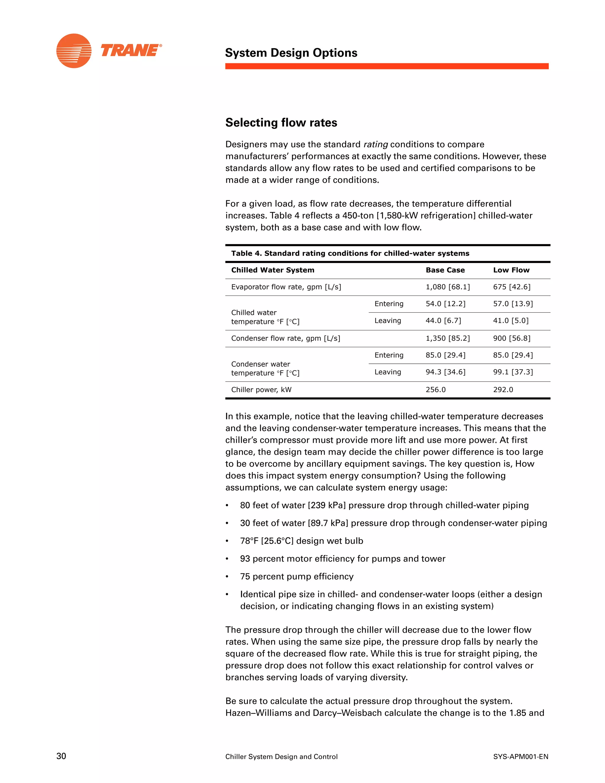 Trane design chiller.pdf