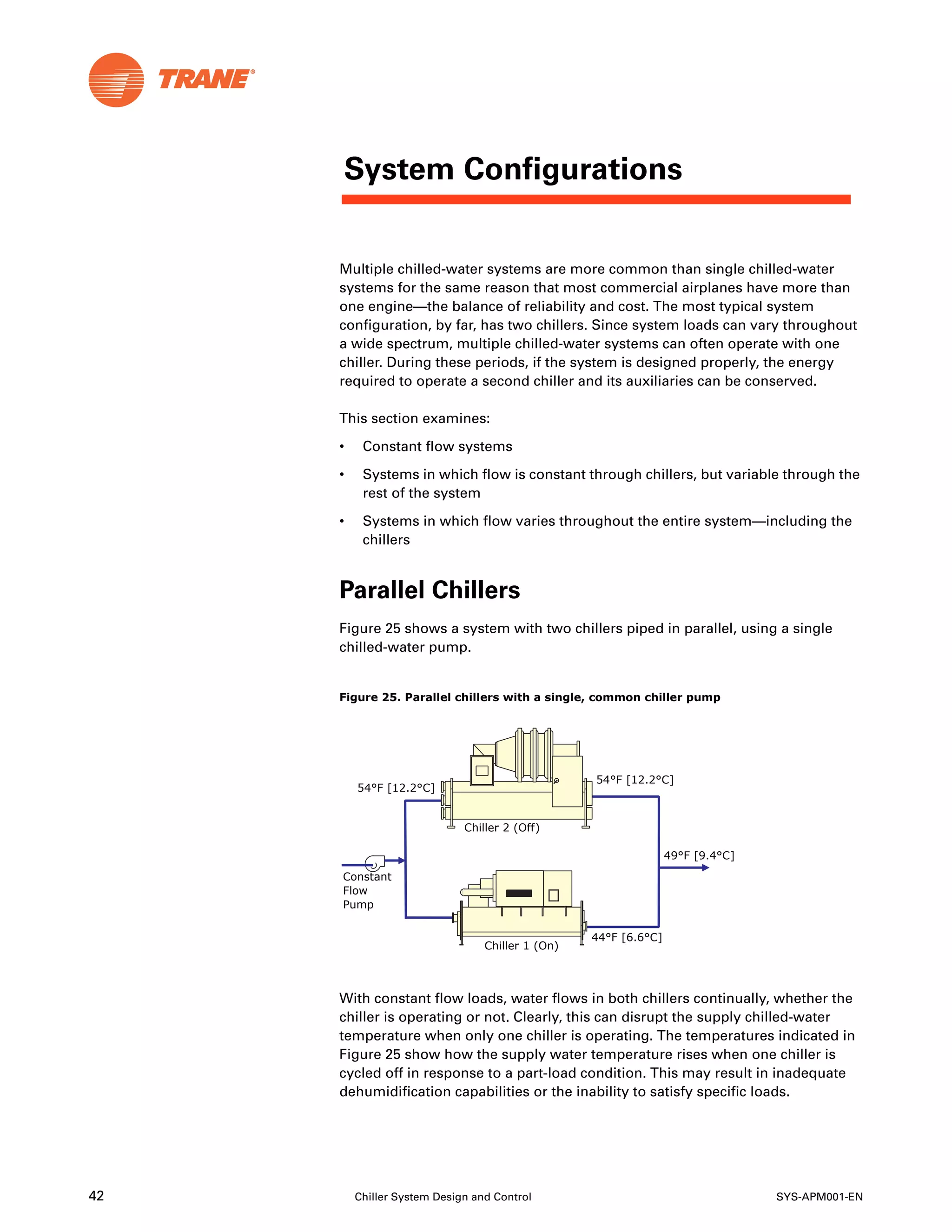 Trane design chiller.pdf