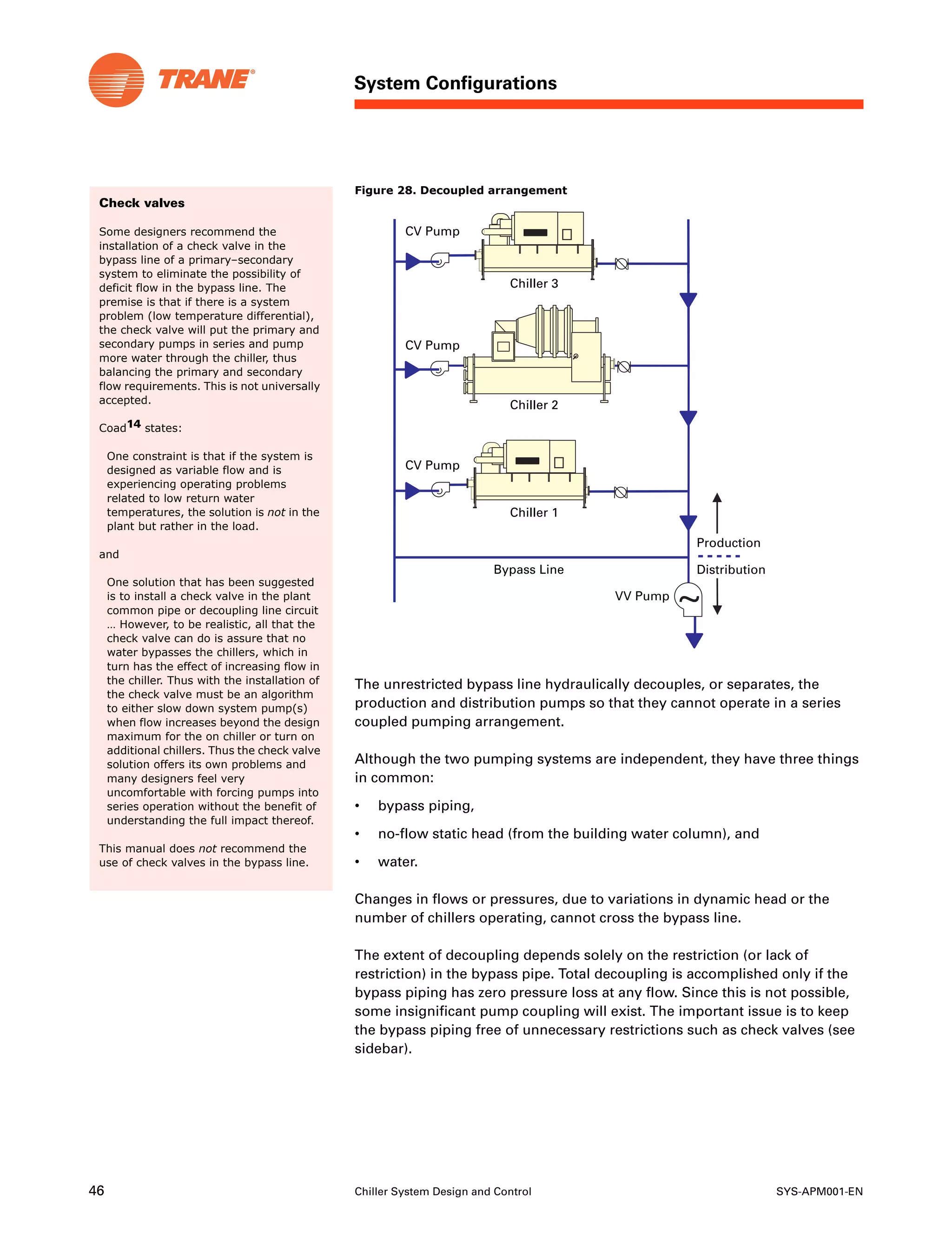 Trane design chiller.pdf