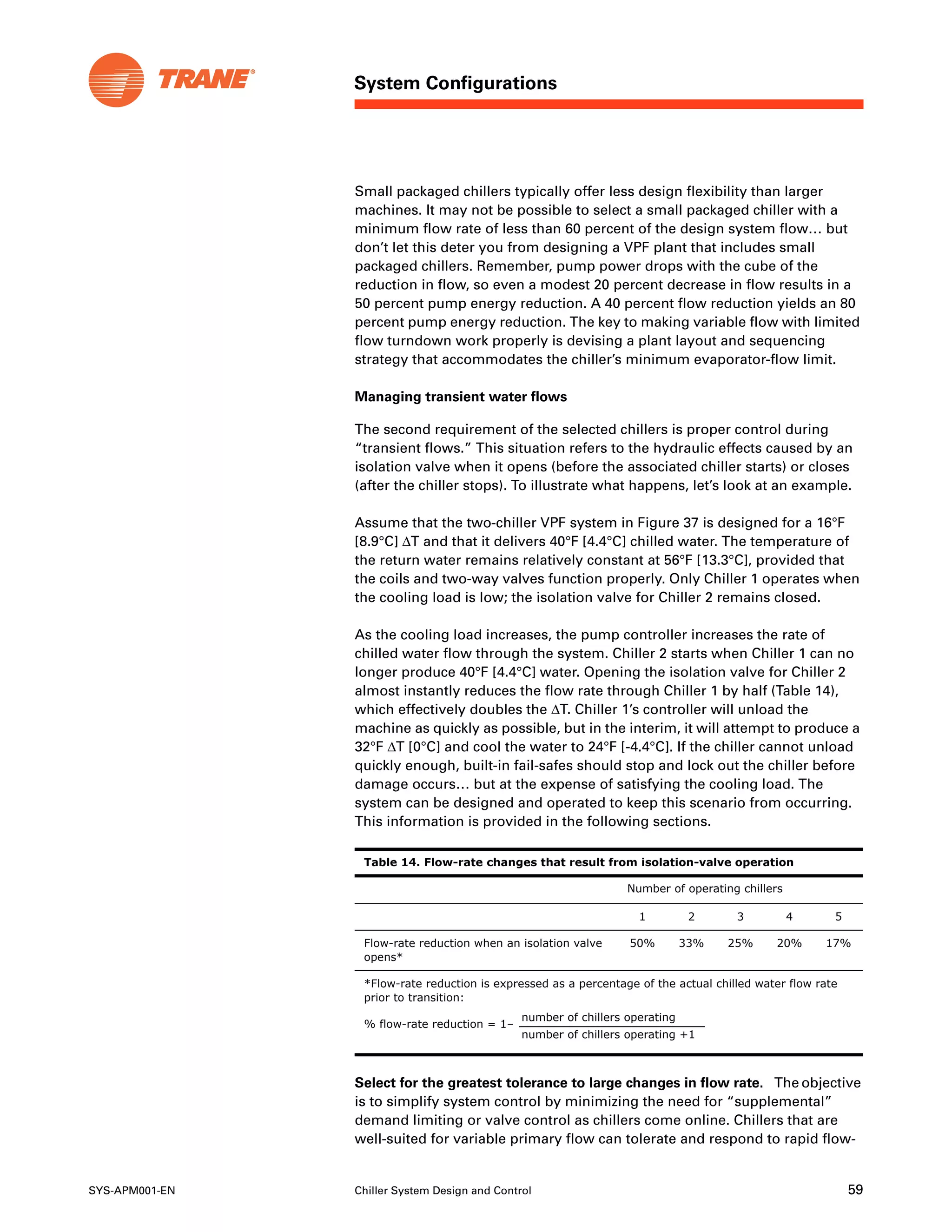 Trane design chiller.pdf